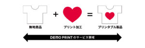 オリジナルTシャツ・ウェア制作-アイテムの仕入れからプリント加工依頼までワンストップ対応|DEMOPRINT(デモプリント)